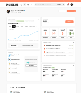 Rediscover EngineEars with our Brand New Dashboards!